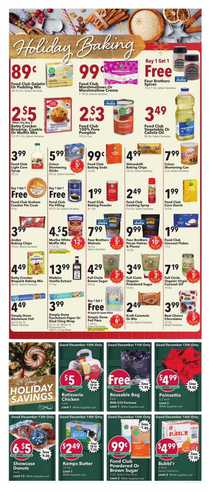 Coborn's Weekly Ad Dec 10 – Dec 16, 2025 (Christmas Promotion Included)