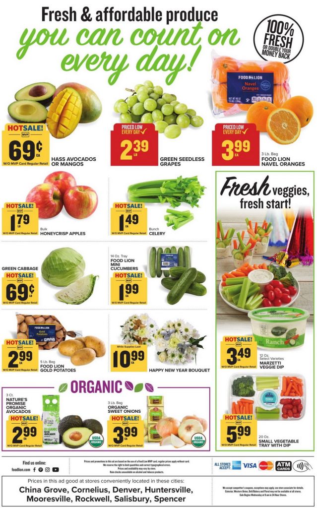 Food Lion Weekly Ad Dec 26 – Dec 31, 2025 (New Year Promotion Included)