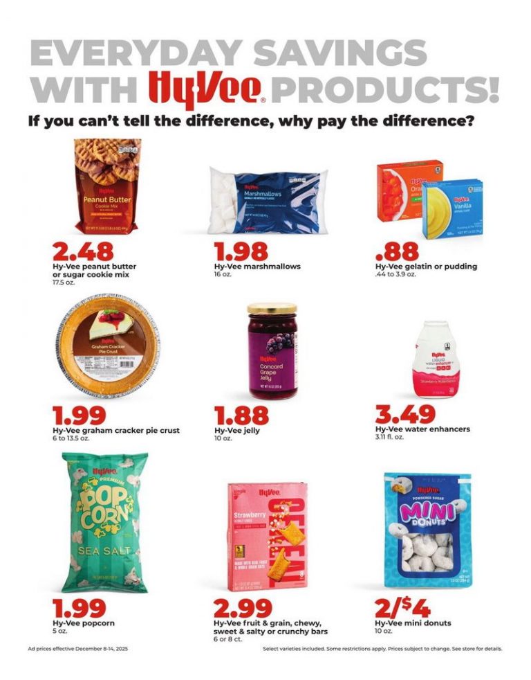 Hy-Vee Weekly Ad Dec 08 – Dec 14, 2025 (Christmas Promotion Included)