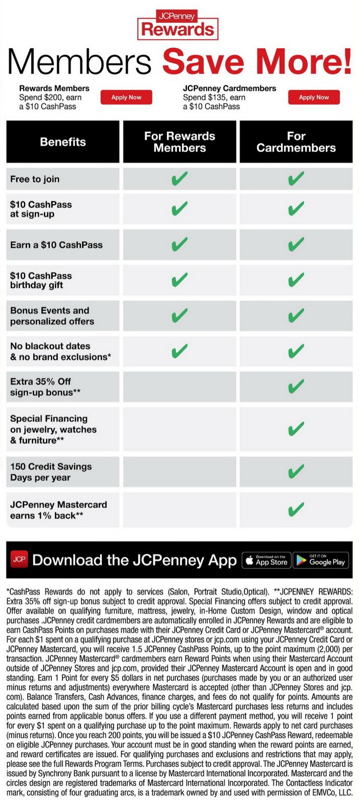 JCPenney Store Ad Dec 19 – Dec 21, 2025