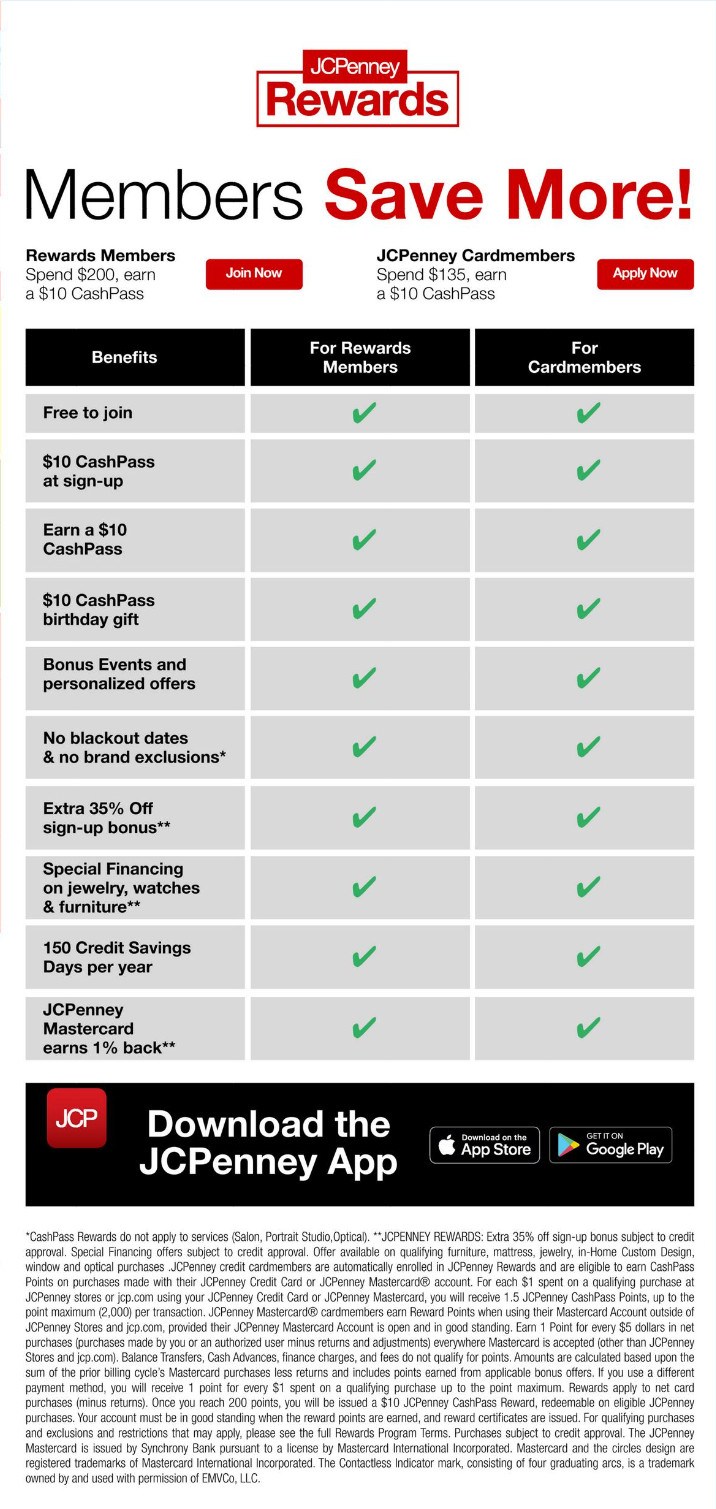 JCPenney Store Ad Dec 29, 2025 – Jan 04, 2026