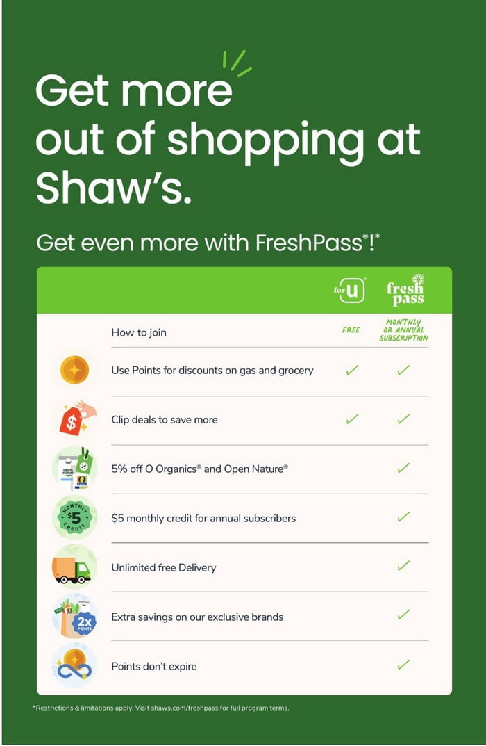 Shaw's Weekly Ad Dec 26, 2025 – Jan 01, 2026 (New Year Promotion Included)