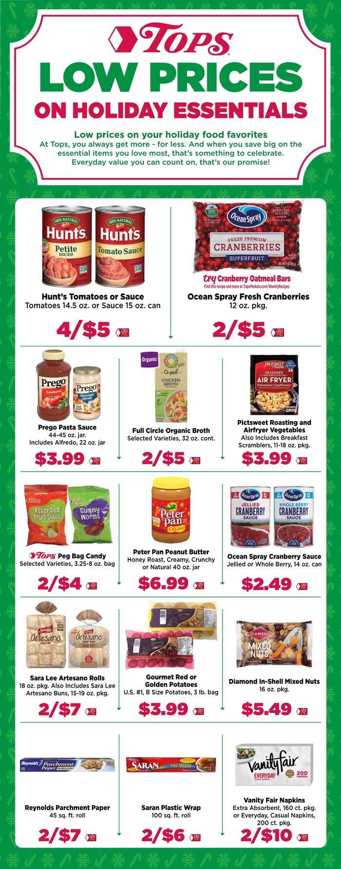 Tops Weekly Ad Dec 07 – Dec 13, 2025 (Christmas Promotion Included)