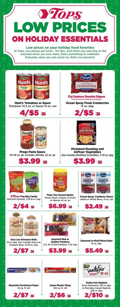 Tops Weekly Ad Dec 14 – Dec 20, 2025 (Christmas Promotion Included)