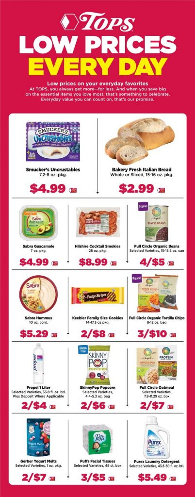 Tops Weekly Ad Dec 28, 2025 – Jan 03, 2026 (New Year Promotion Included)