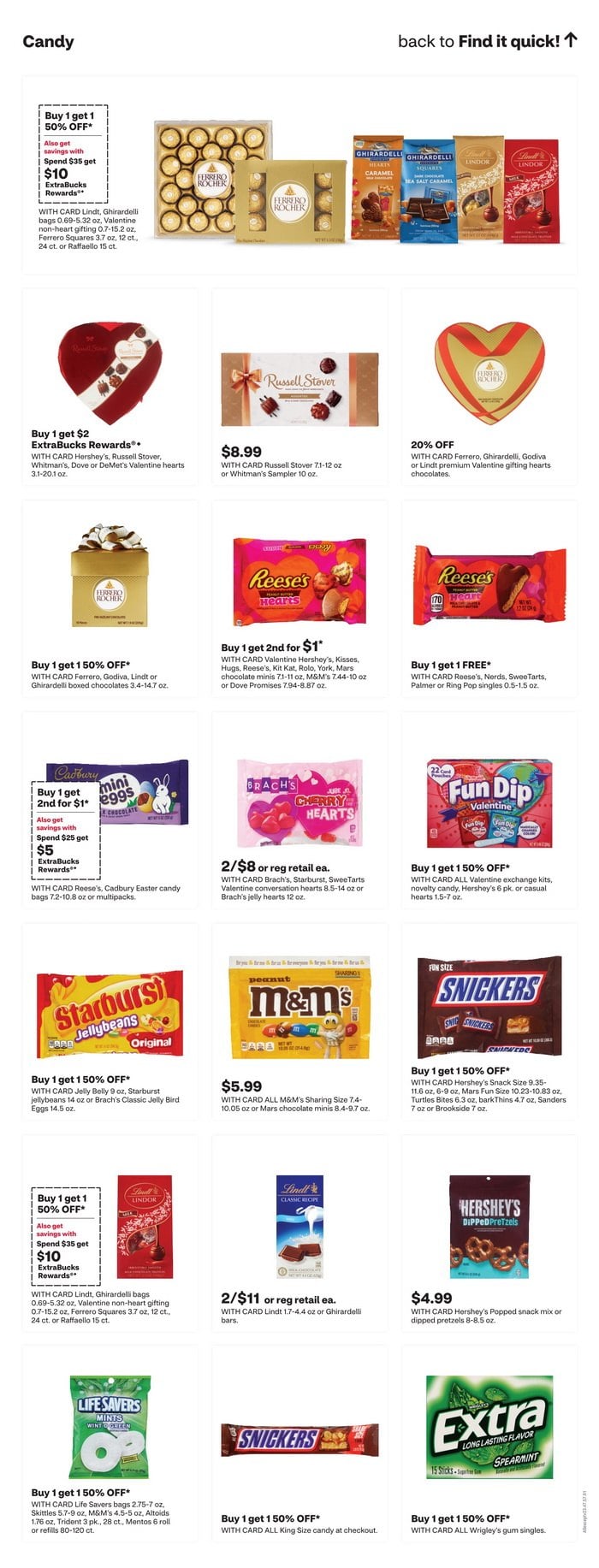 CVS Weekly Ad Jan 11 – Jan 17, 2026