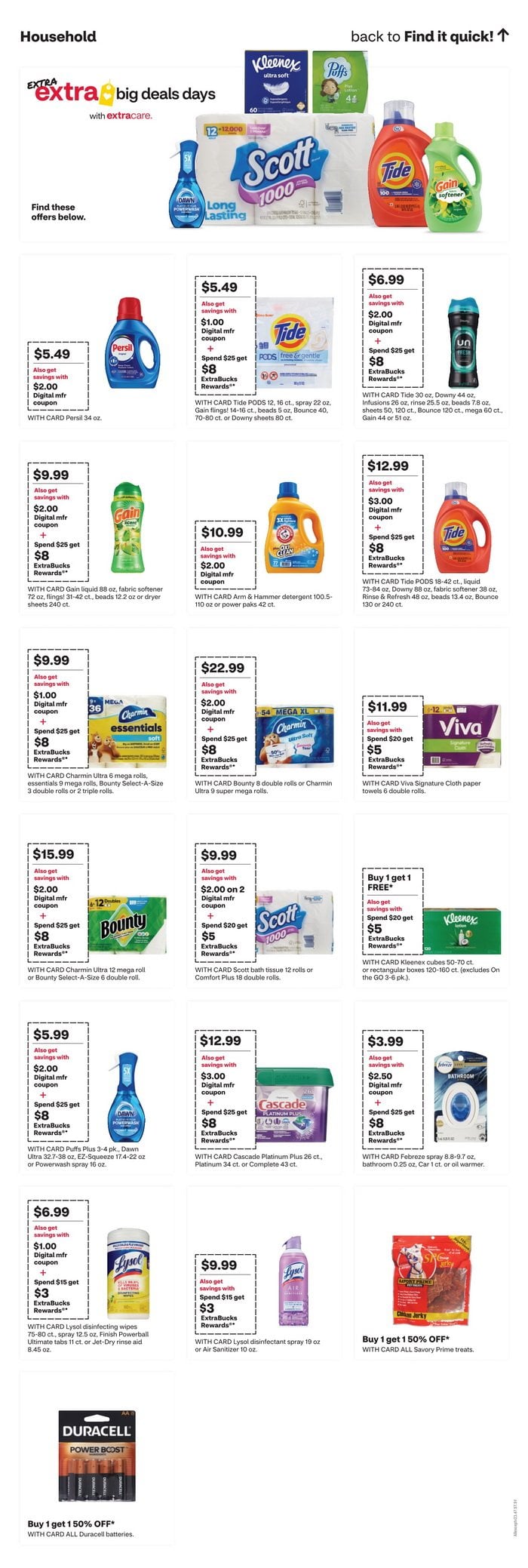 CVS Weekly Ad Jan 11 – Jan 17, 2026