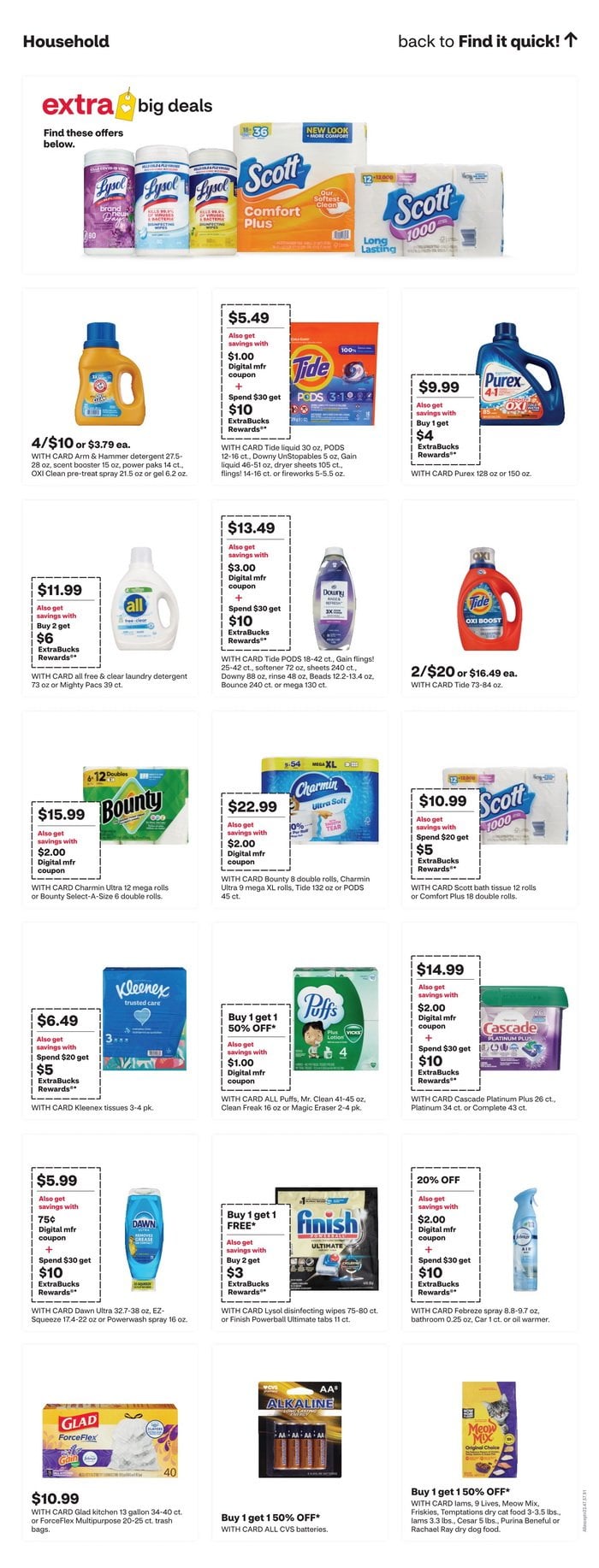 CVS Weekly Ad Feb 01 – Feb 07, 2026 (Valentine's Day Promotion Included)