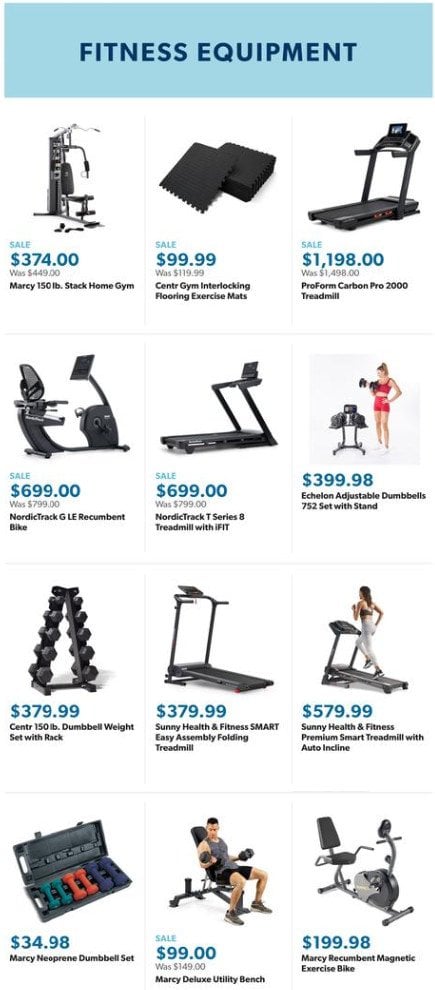 Sam's Club Weekly Ad Jan 02 – Jan 07, 2026