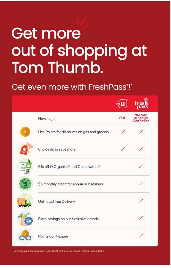 Tom Thumb Weekly Ad Jan 21 – Jan 27, 2026