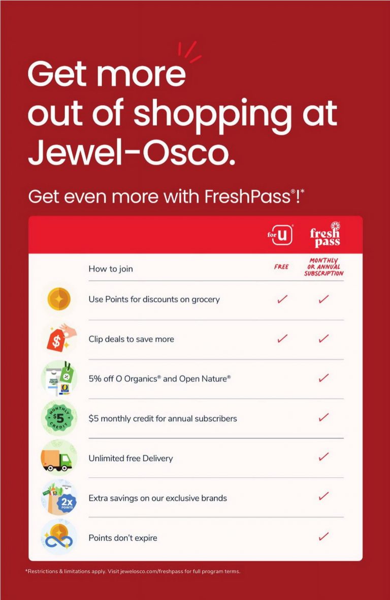 Jewel Osco Weekly Ad Feb 04 – Feb 10, 2026 (Valentine's Day Promotion ...