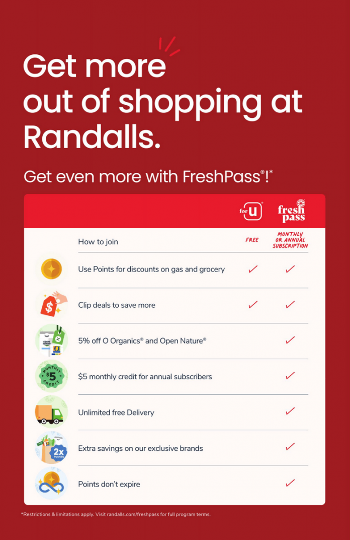 Randalls Weekly Ad Feb 25 – Mar 03, 2026