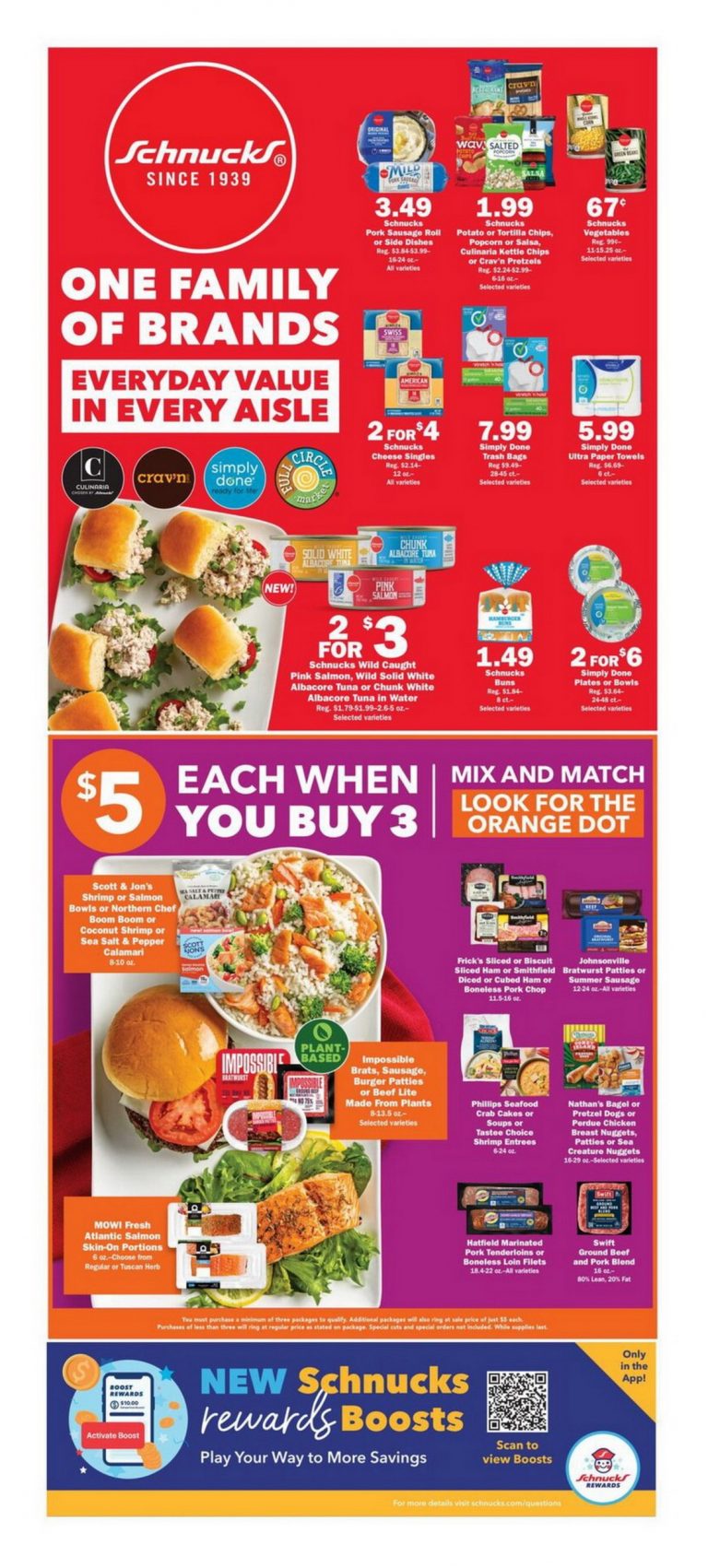 Schnucks Weekly Ad Feb 18 – Feb 24, 2026