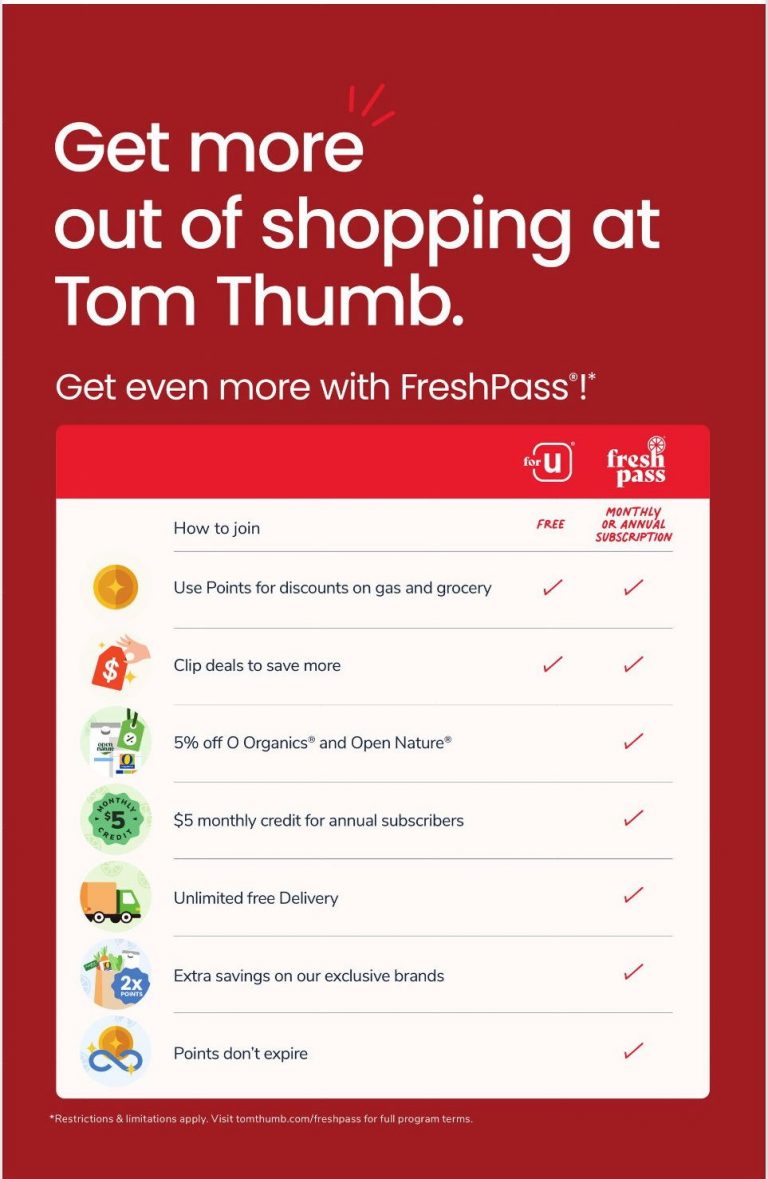 Tom Thumb Weekly Ad Feb 25 – Mar 03, 2026