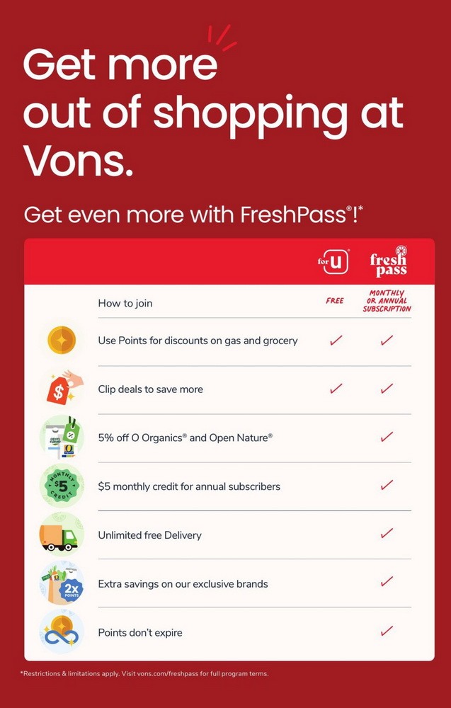 Vons Weekly Ad Feb 11 – Feb 17, 2026 (Valentine's Day Promotion Included)