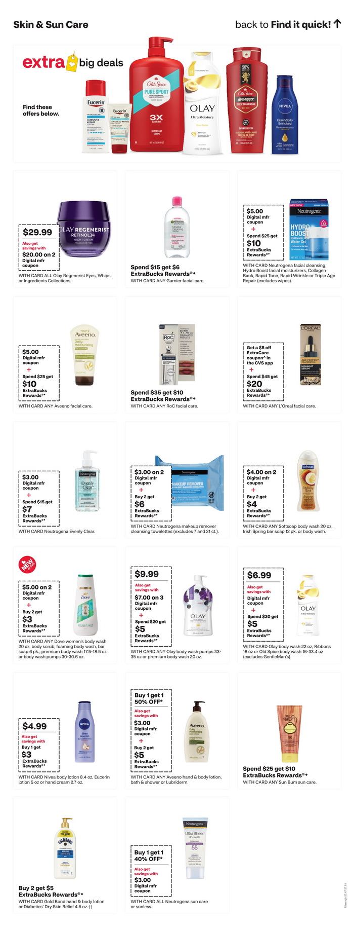CVS Weekly Ad Mar 15 – Mar 21, 2026 (Easter Promotion Included)