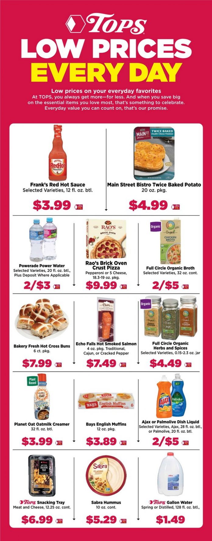 Tops Weekly Ad Mar 15 – Mar 21, 2026 (St. Patrick's Day Promotion Included)