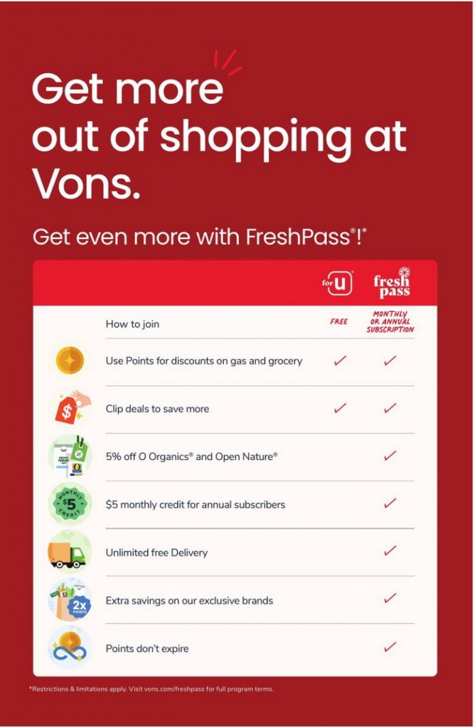 Vons Weekly Ad Mar 11 – Mar 17, 2026 (Saint Patrick's Day Promotion ...