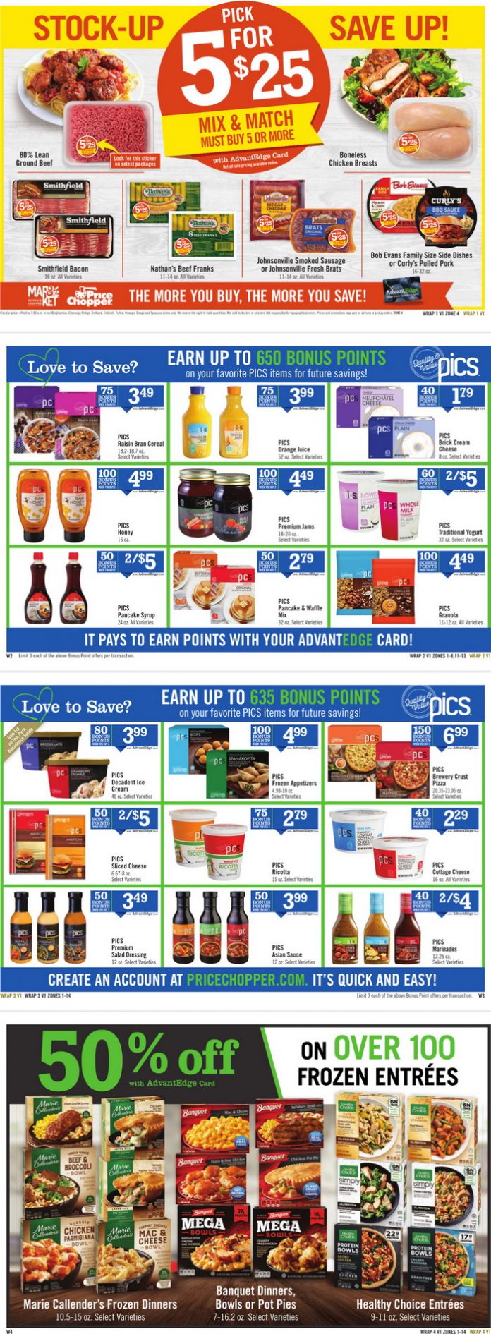 Price Chopper Weekly Ad Apr 12 – Apr 18, 2026