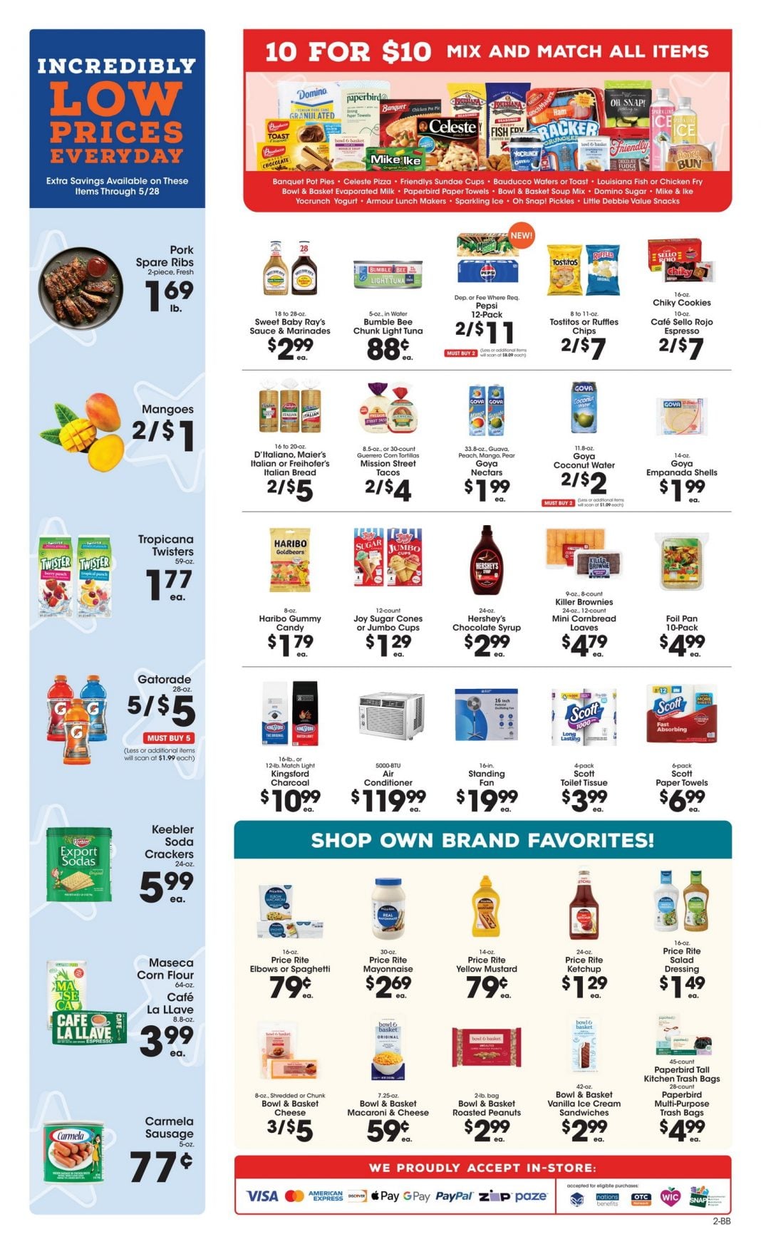 Price Rite Weekly Ad Apr 17 – Apr 30, 2026