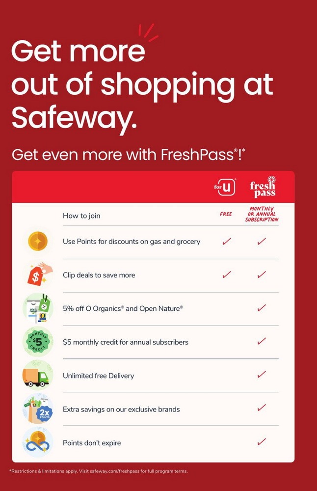Safeway Weekly Ad Apr 15 – Apr 21, 2026