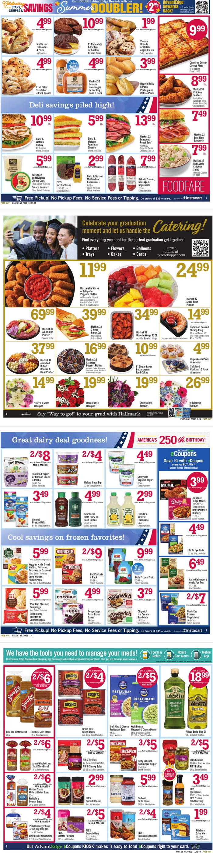 Price Chopper Weekly Ad May 31 – Jun 06, 2026